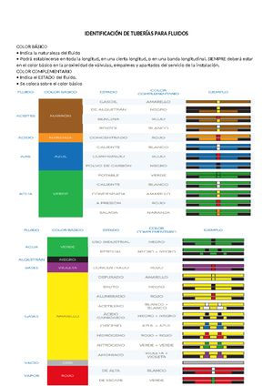 Tipos de aguas - Jdjdn - Solución - Caso 2 - trabajo de investigacion ...