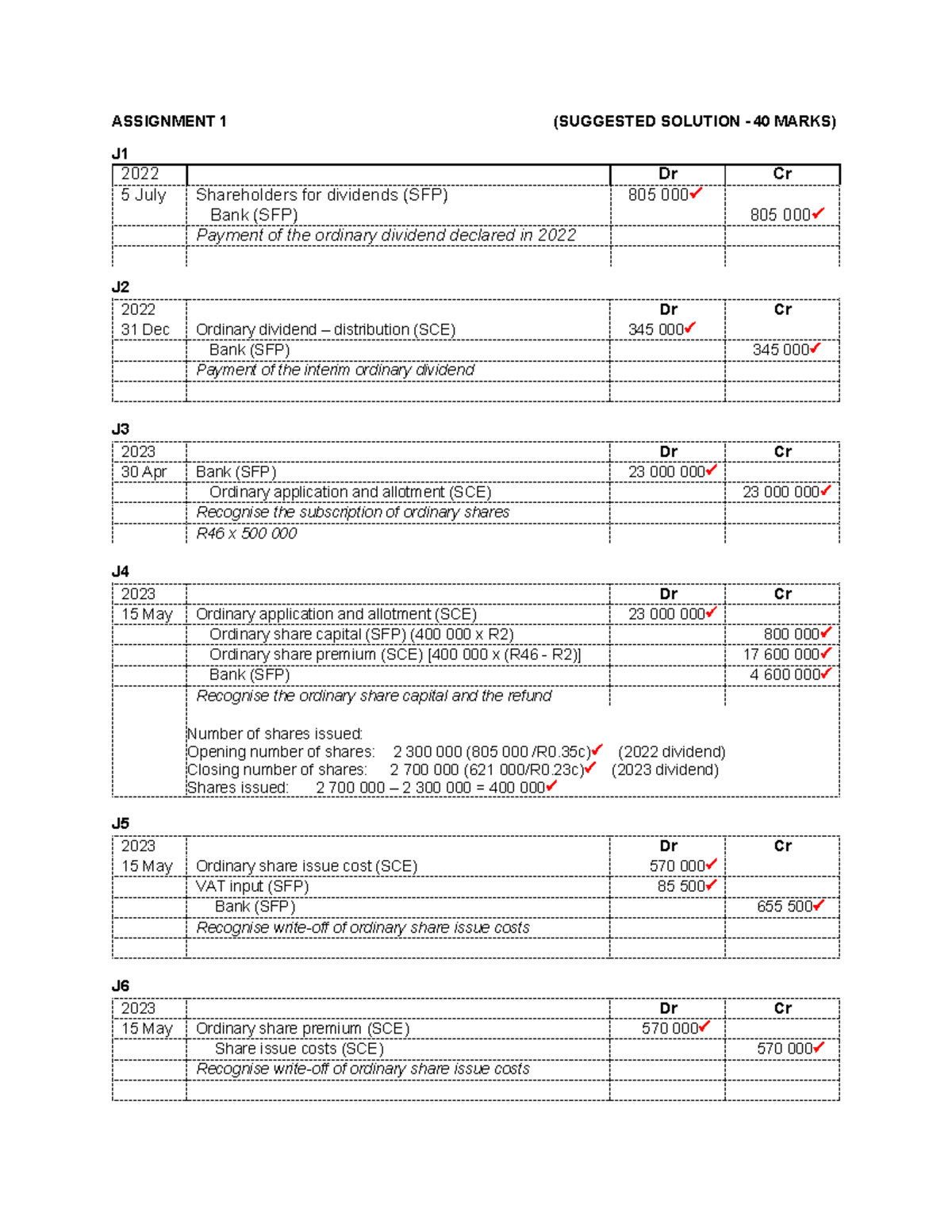Assignment 1 - suggested solution - ASSIGNMENT 1 (SUGGESTED SOLUTION - 40 MARKS) J J 2022 Dr Cr ...
