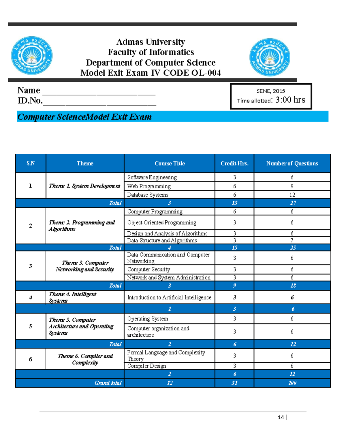 Oly Computer Science Model Exit Exam - Admas University Faculty of Informatics Department of ...