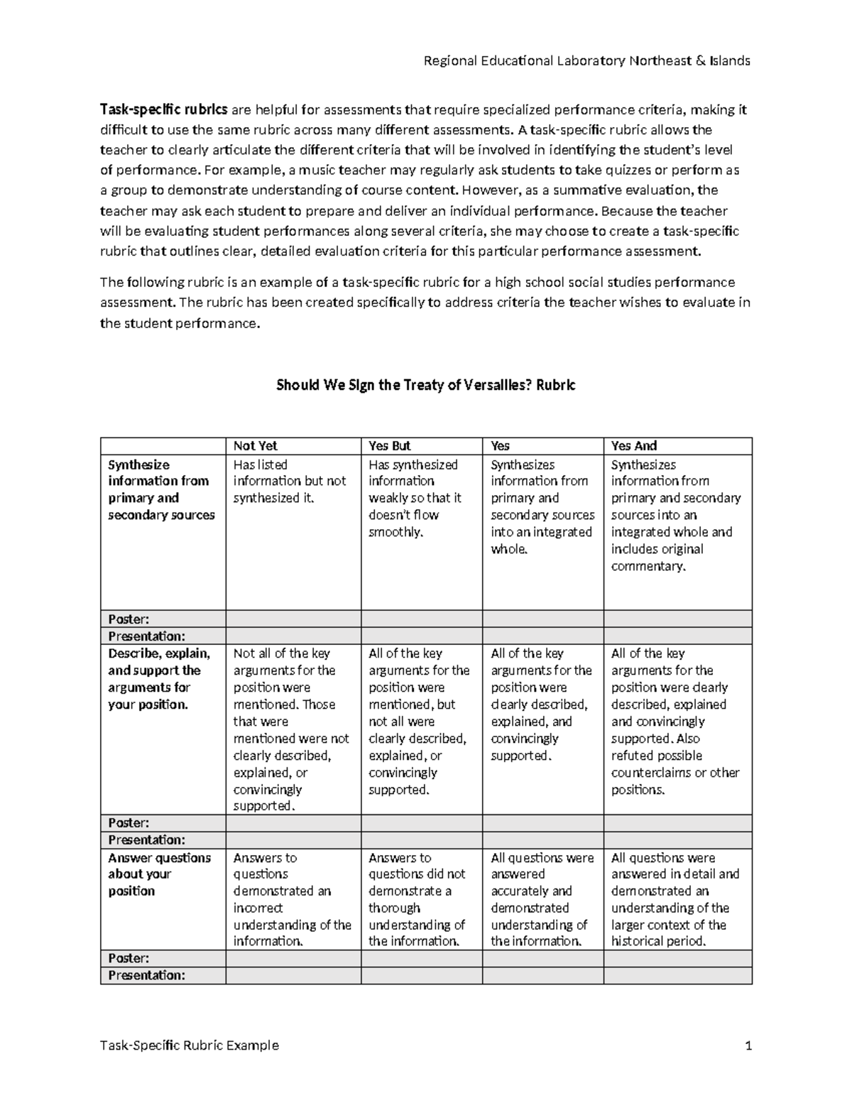 Task Specific Rubric Example - Regional Educational Laboratory ...