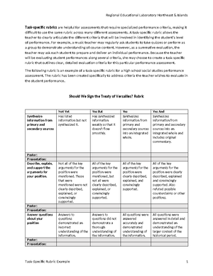 Essay Rubric - Name: Date: Essay Rubric Directions: Your essay will be ...