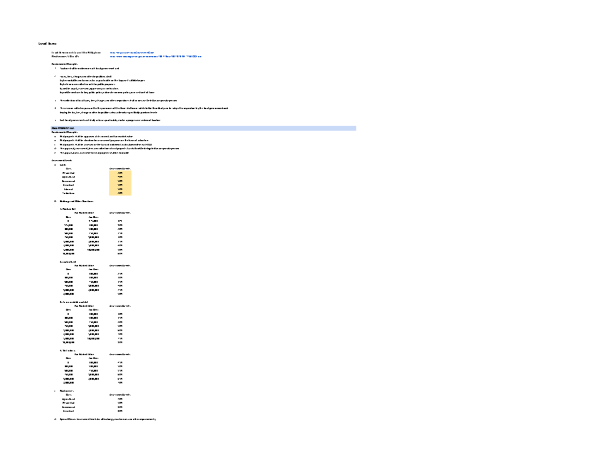 Taxation Spreadsheet (Pinnacle) - Local Taxes - Local Taxes Local ...