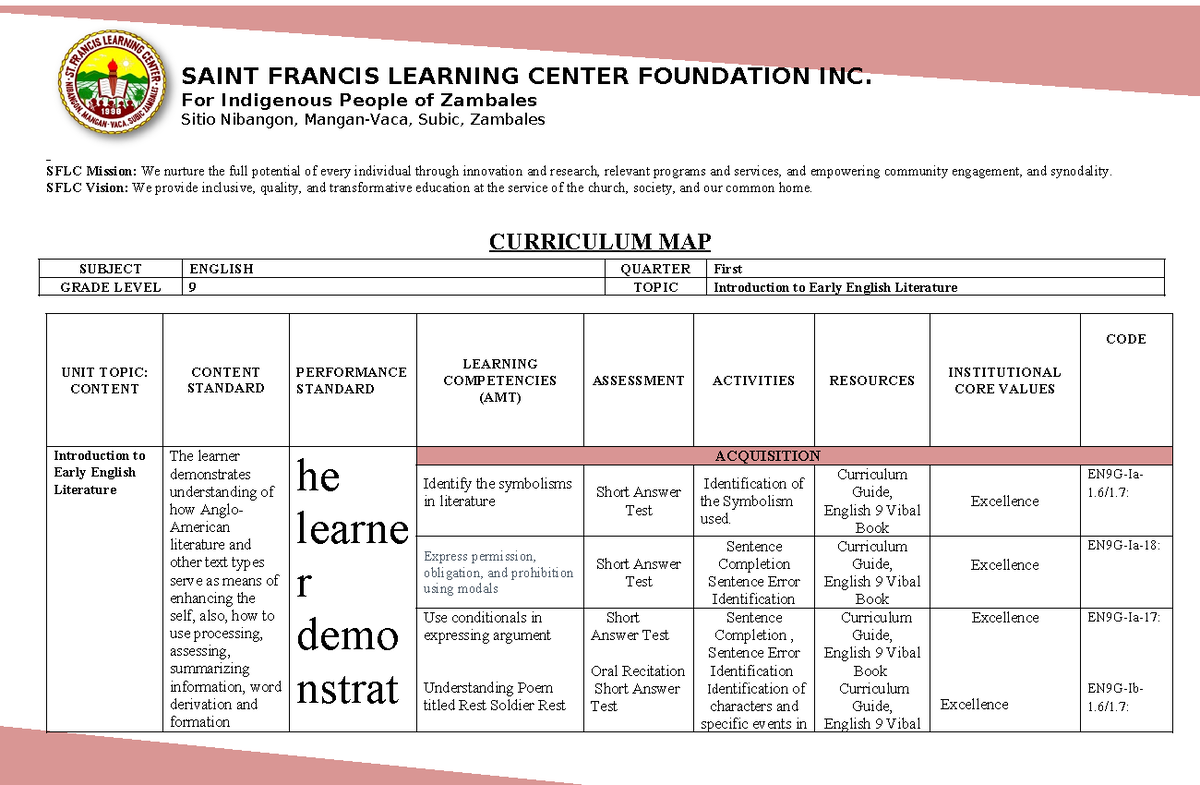 CM English - For Indigenous People of Zambales Sitio Nibangon, Mangan ...