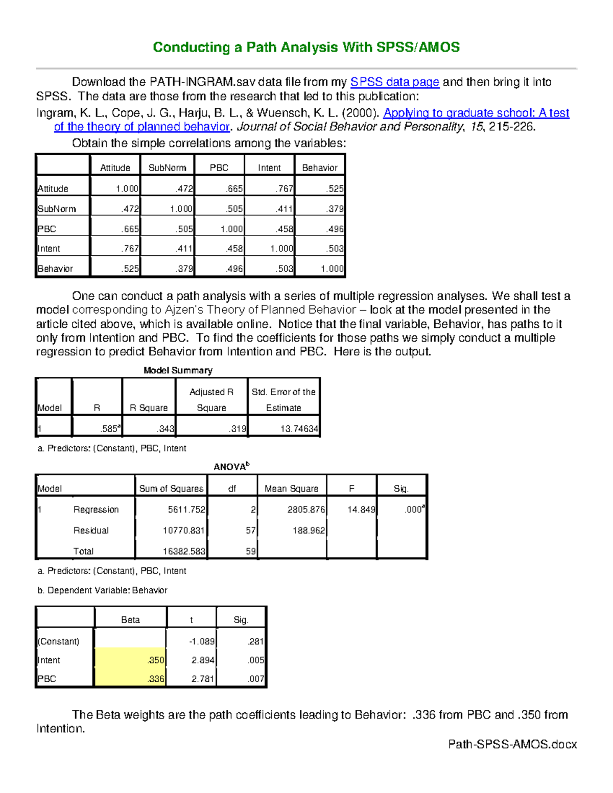 Conducting a Path Analysis With Spssamos - Conducting a Path Analysis ...