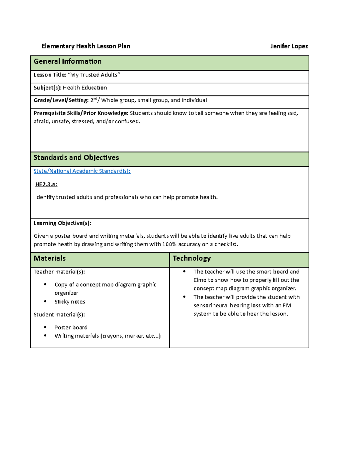 Elementary Health Lesson Plan task - Elementary Health Lesson Plan ...