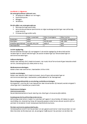 Wft vermogen hoofdstuk 5 paragraaf 1 - Wft vermogen 5. Het gevolg van ...