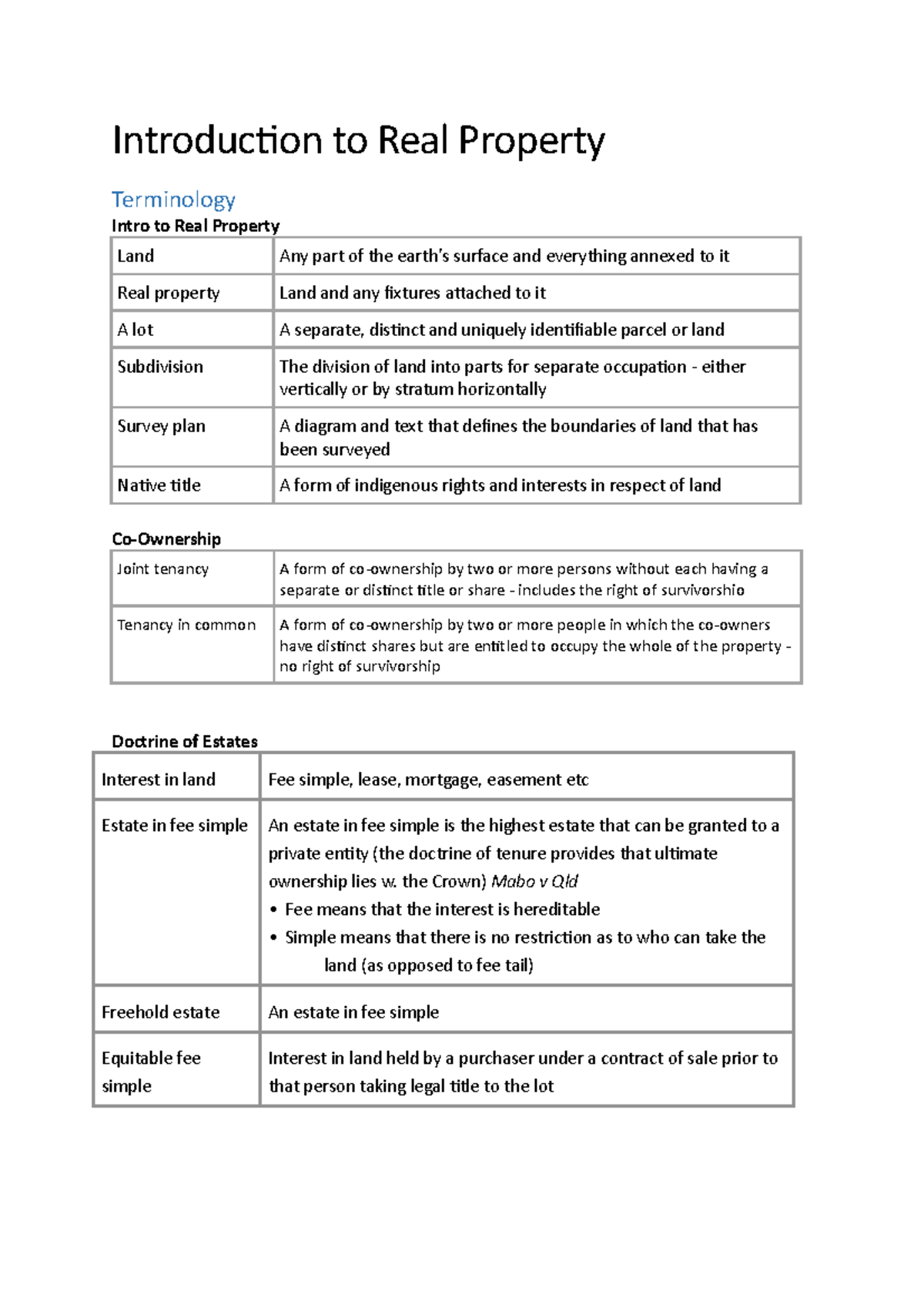 Real Property Exam Notes Compiled - Introduction to Real Property ...