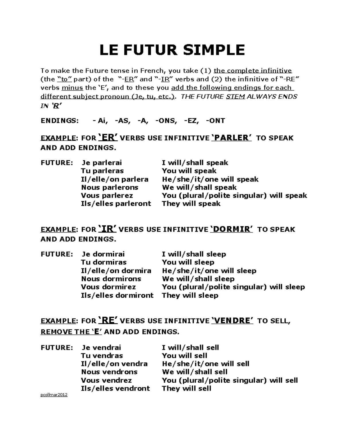 Futur 2020 study sheet - LE FUTUR SIMPLE To make the Future tense in ...
