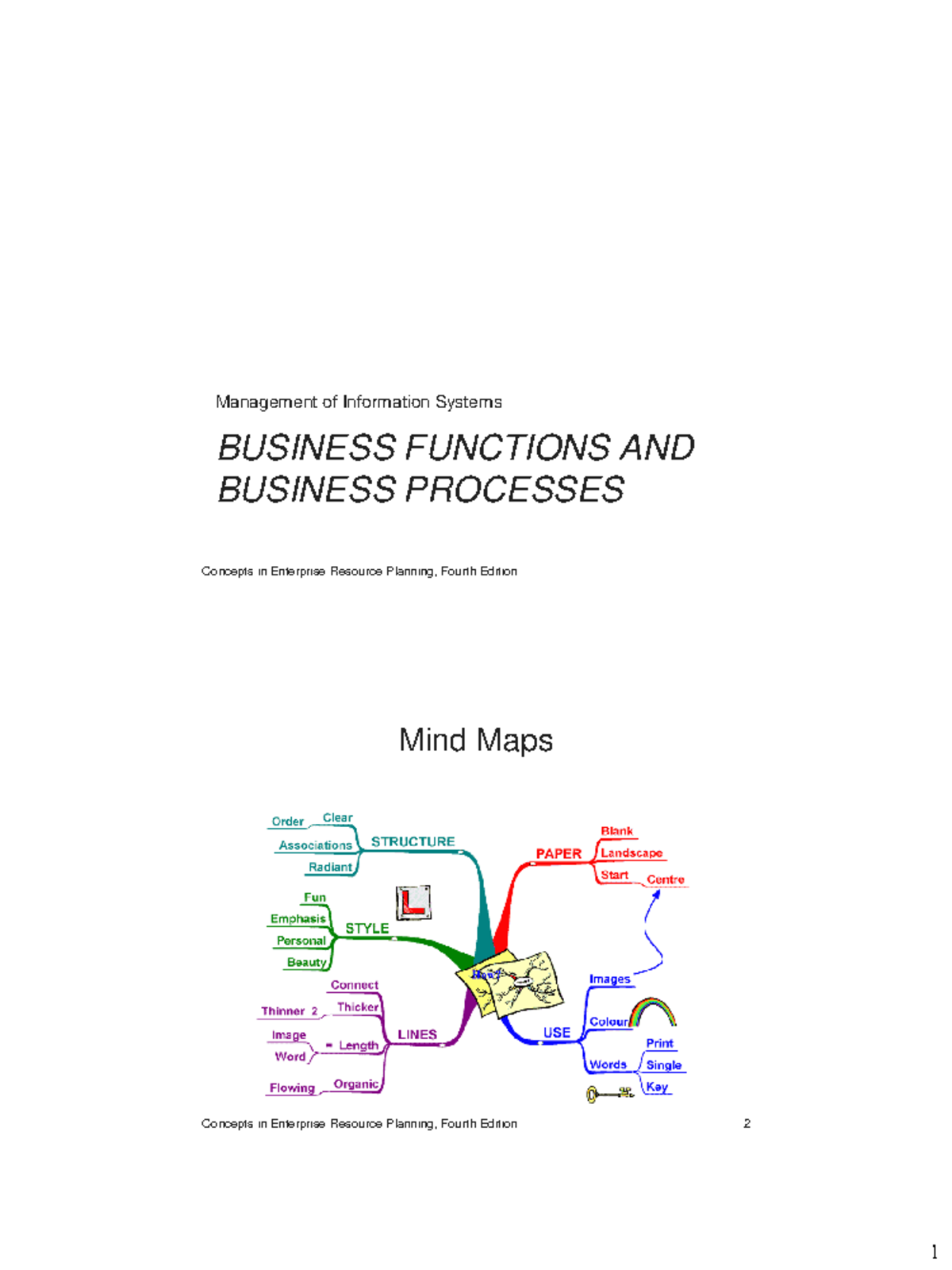 Lecture 1.1 - Intro Business Functions and Business Processes ...