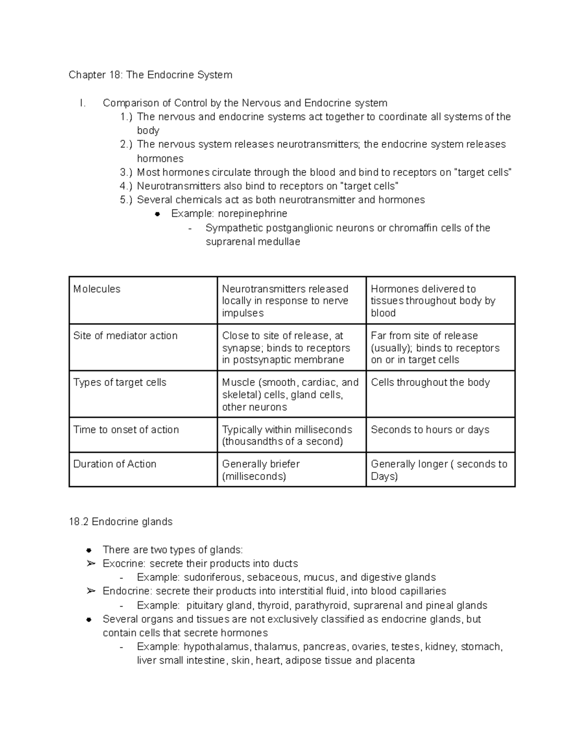 The Endocrine System - Comparison of Control by the Nervous and ...