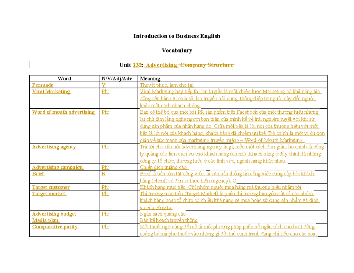 2022.BE - từ vựng unit 13 - Introduction to Business English Vocabulary ...