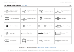 Introduction to research - What is research The word research is ...