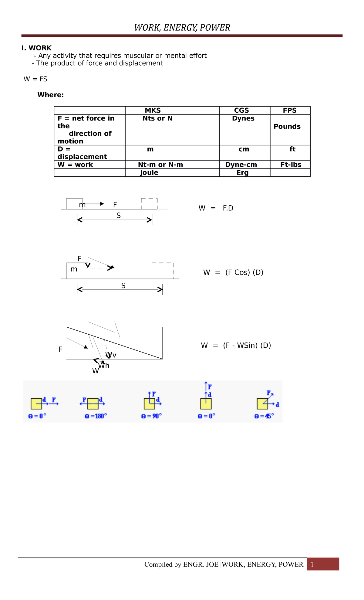 WORK, Energy, Power - Lecture notes 1, 3-7,10 - Civil engineering ...