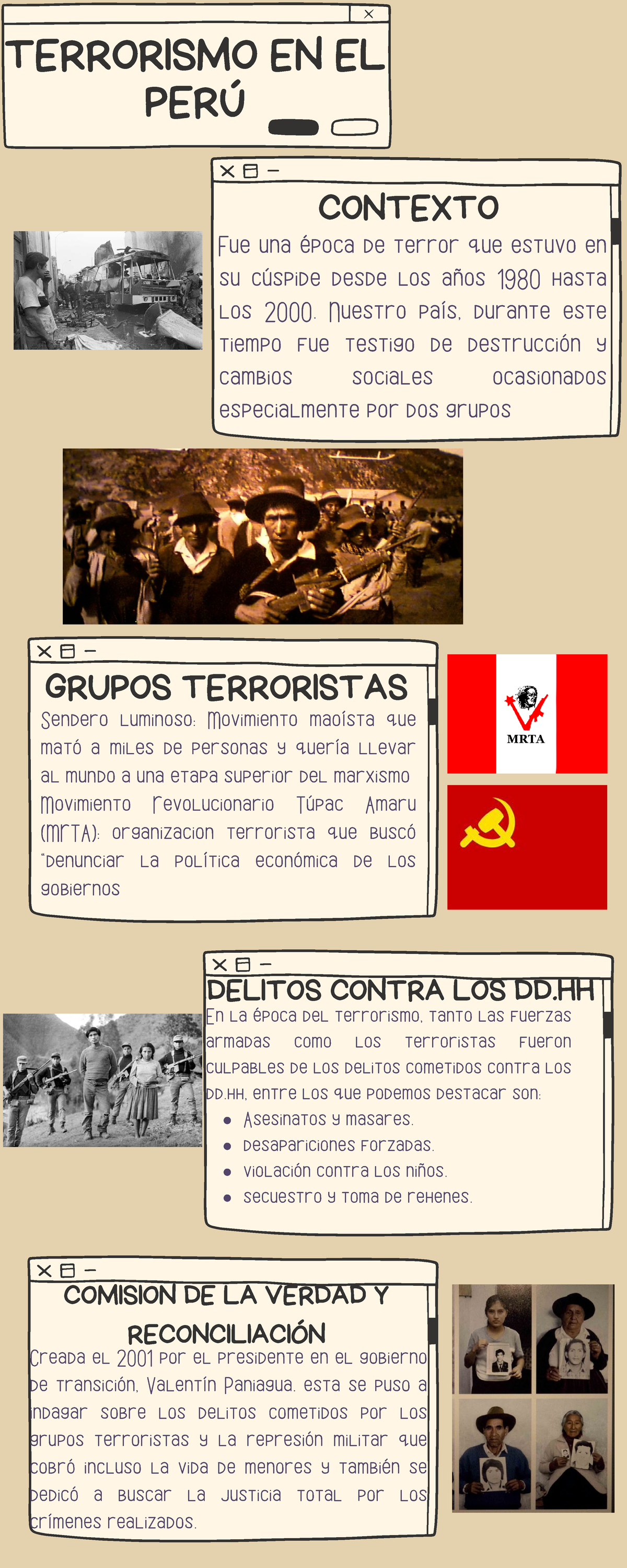 Infografía del terrorismo en el perú - GRUPOS TERRORISTAS Sendero ...