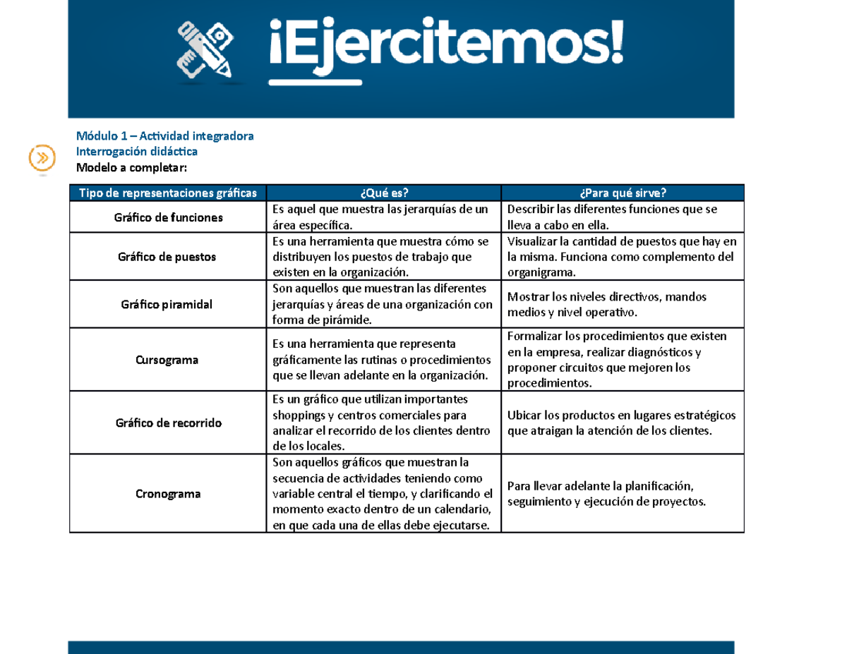 Actividad 4 M1 modelo - API no se que poner en esta descripcion clara ...