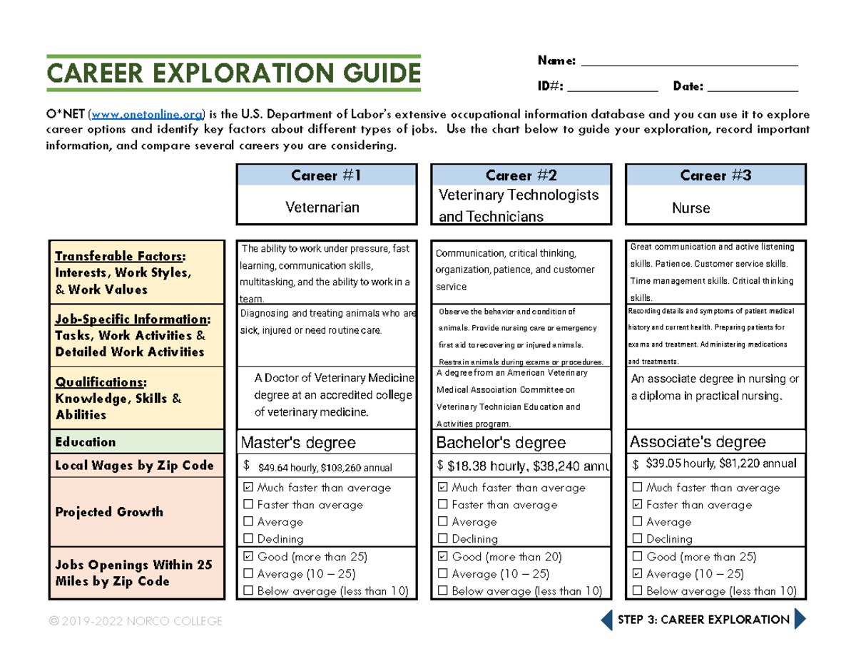 Career Exploration Guide - Career #1 Career #2 Career Transferable ...