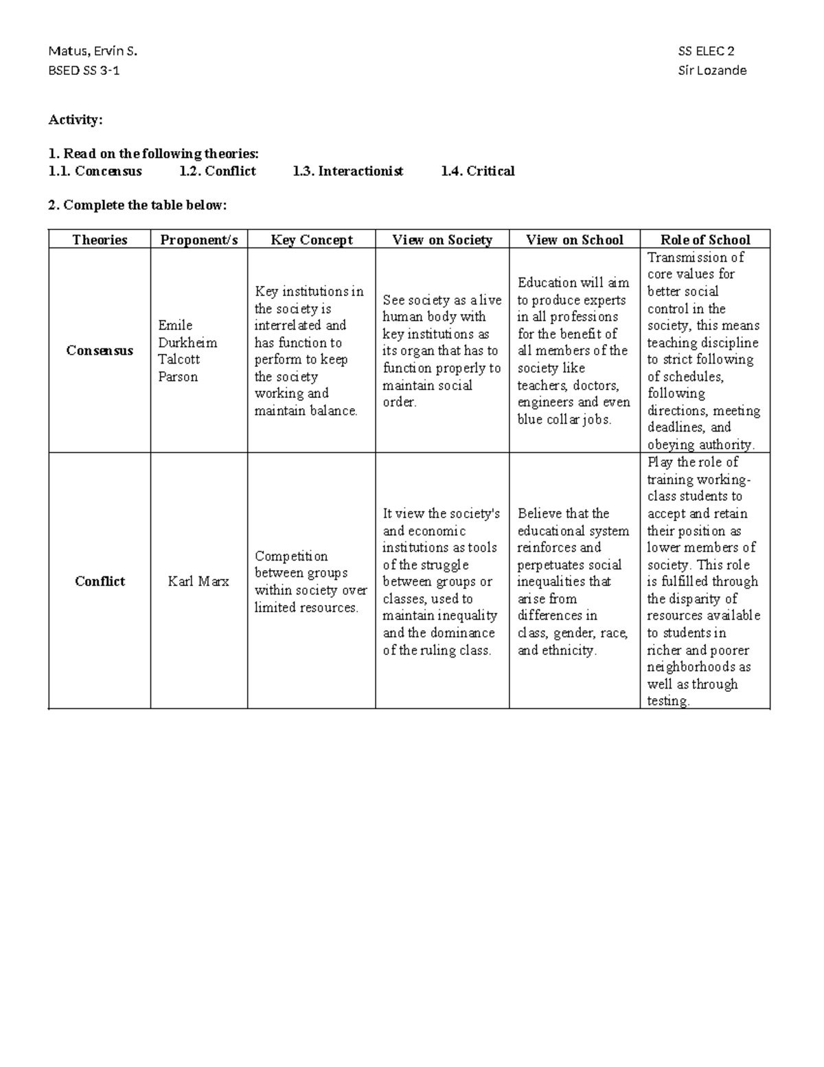 Activity 4 - Basic School Management - Matus, Ervin S. SS ELEC 2 BSED SS 3-1 Sir Lozande ...