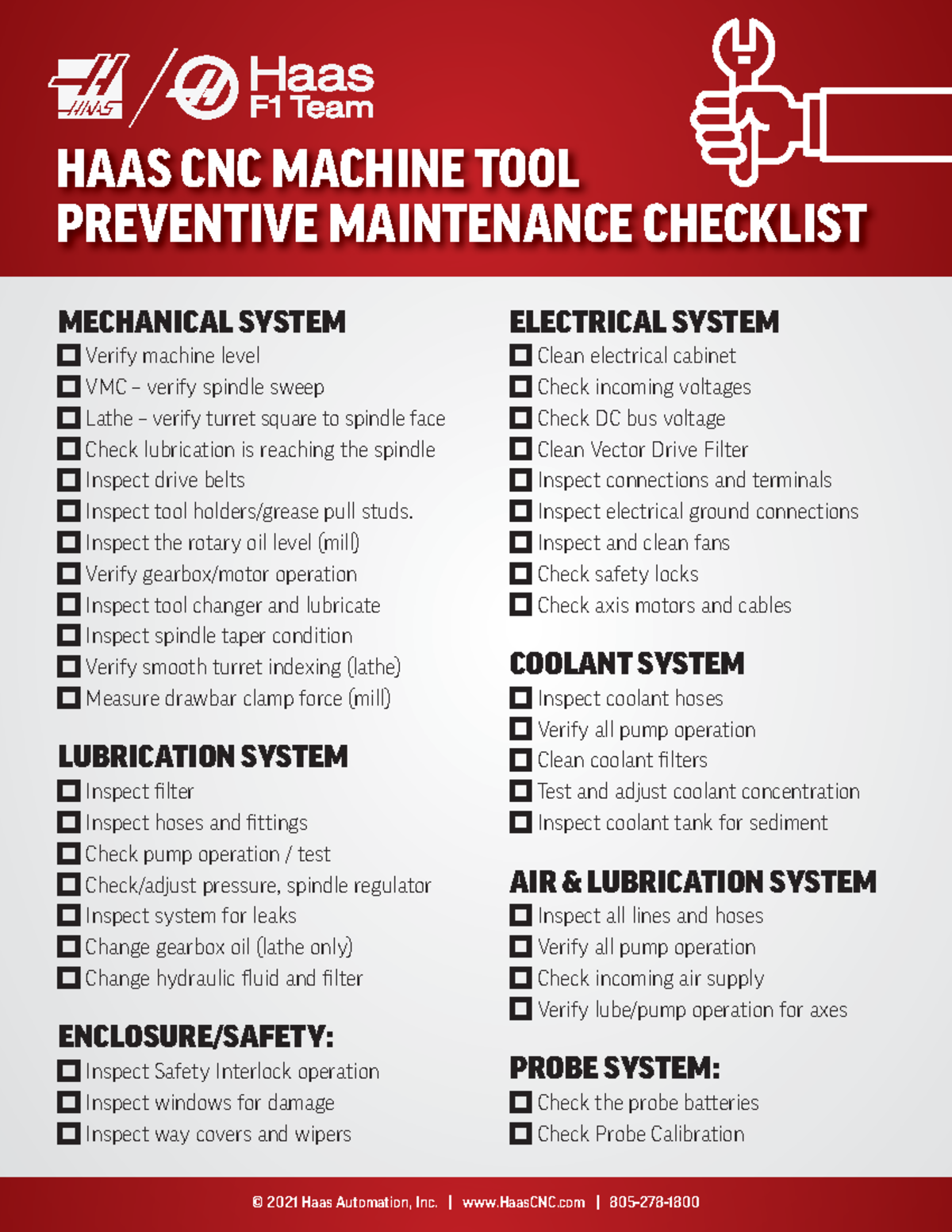 Preventive Maintenance List 2021updated - HAAS CNC MACHINE TOOL ...
