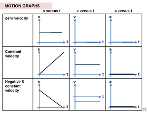 Wmkk 21 - AIP MALAYSIA WMKK AD 2 CHARTS RELATED TO SEPANG KUALA LUMPUR ...