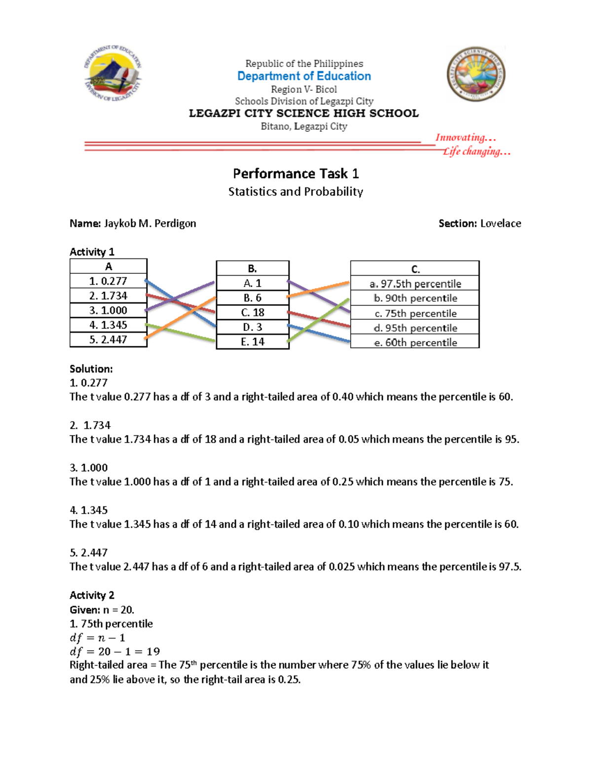 Perdigon Lovelace PT1 - This is a document - Performance Task 1 ...
