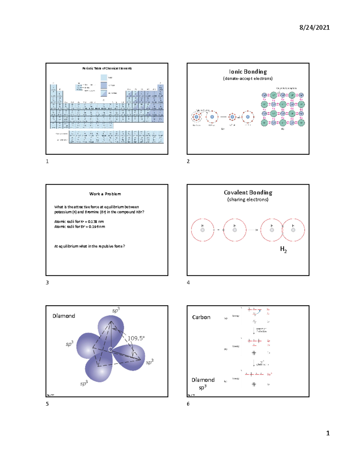 Lecture 3 engineering materials - Periodic Table of Chemical Elements ...