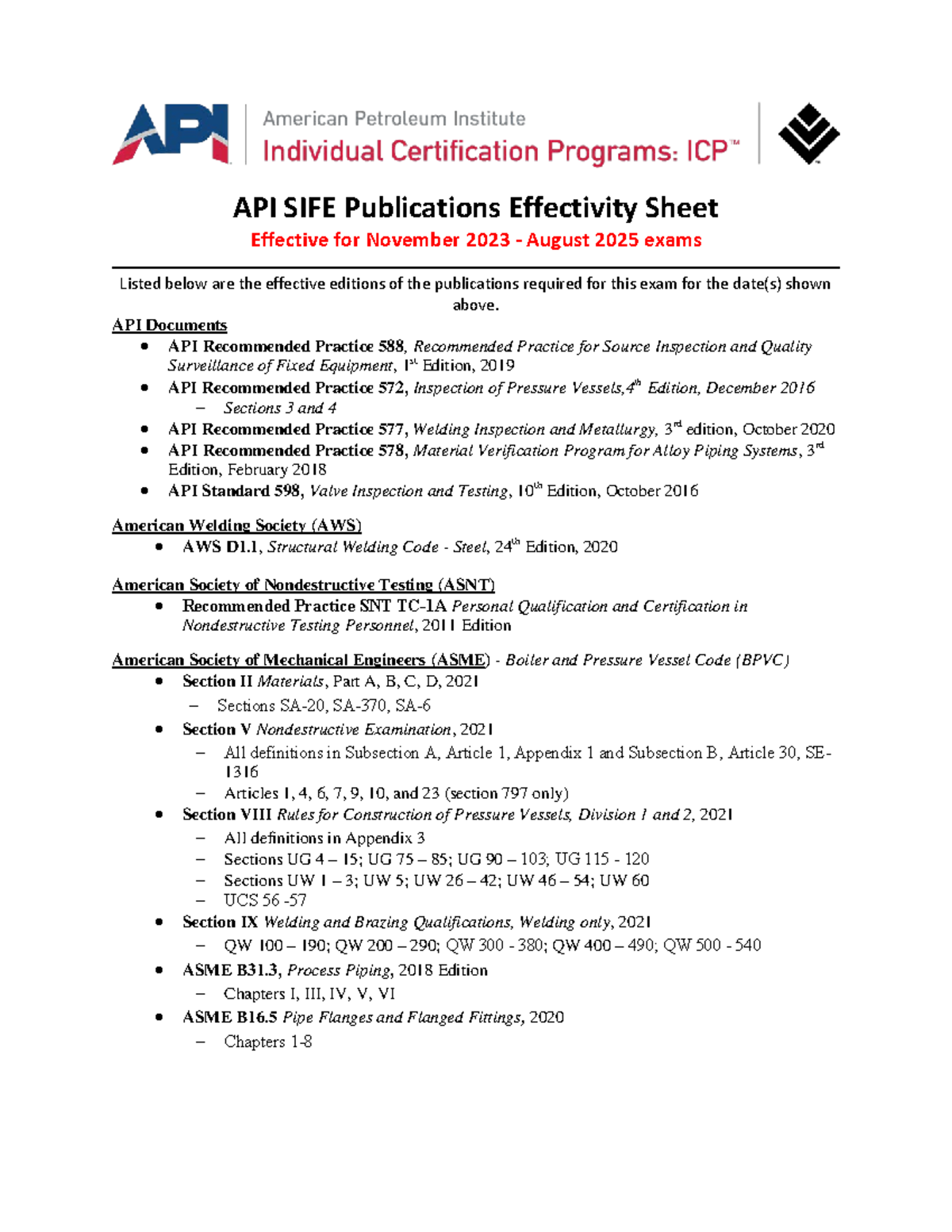 SIFE EKS 2023 - Very good course - API SIFE Publications Effectivity Sheet Effective for ...