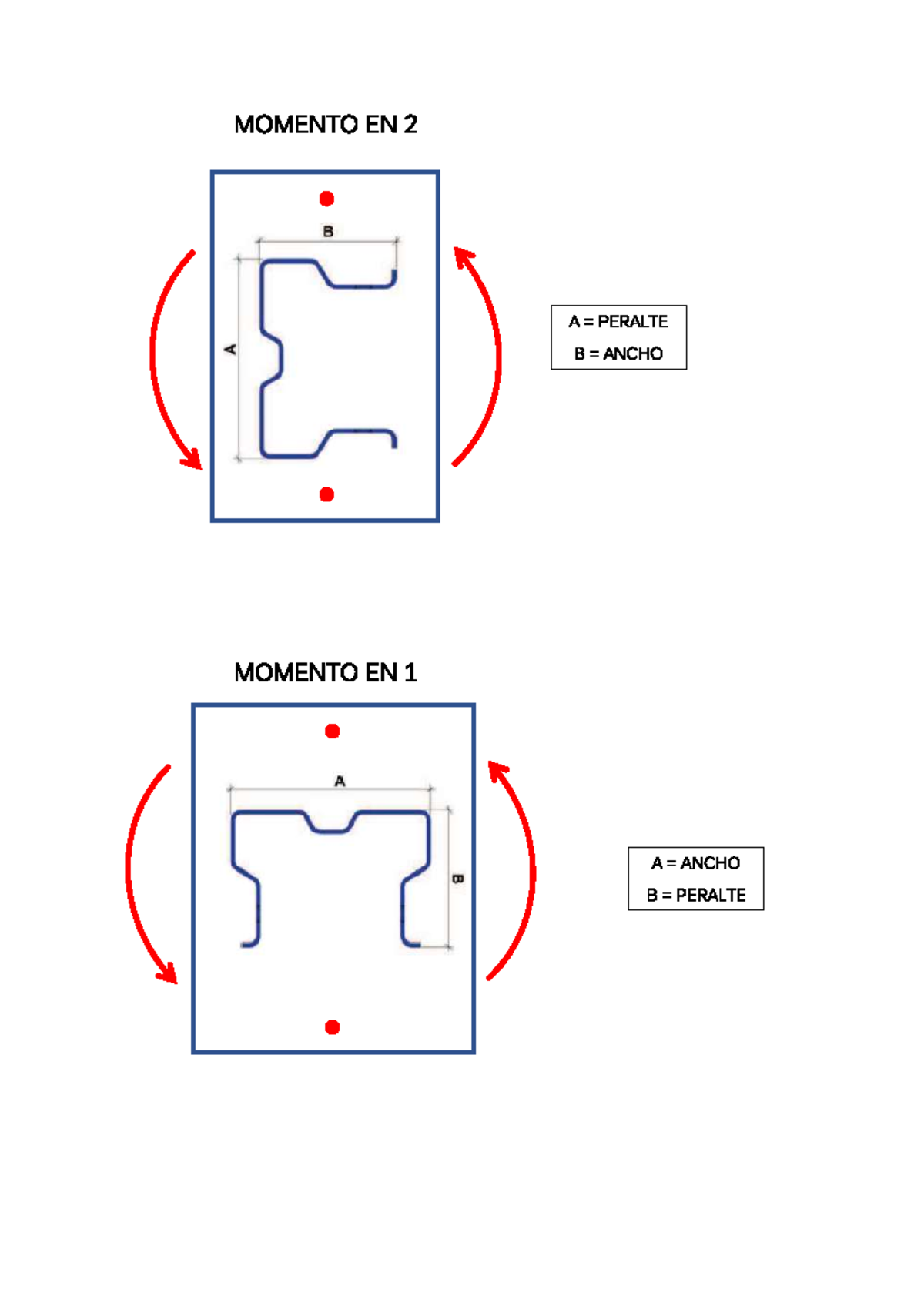 Guía Momentos - Resistencia de Materiales - Studocu