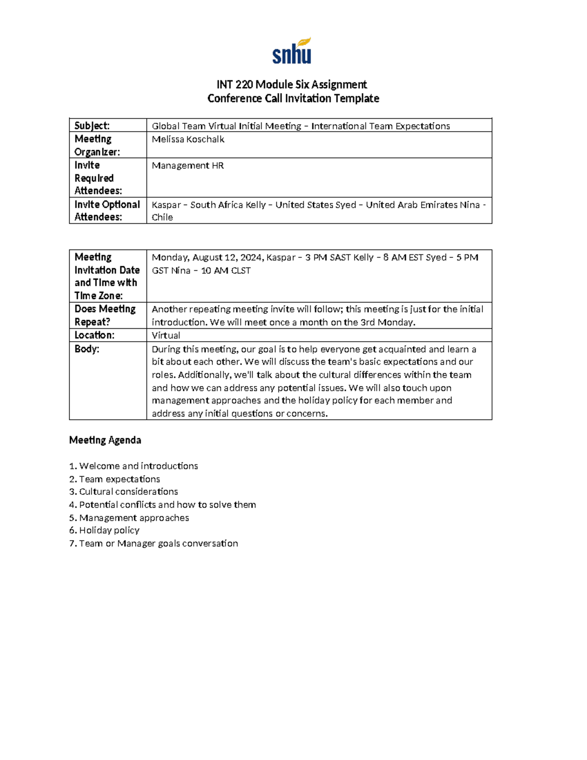 INT 220 Conference Call Invitation - INT 220 Module Six Assignment ...