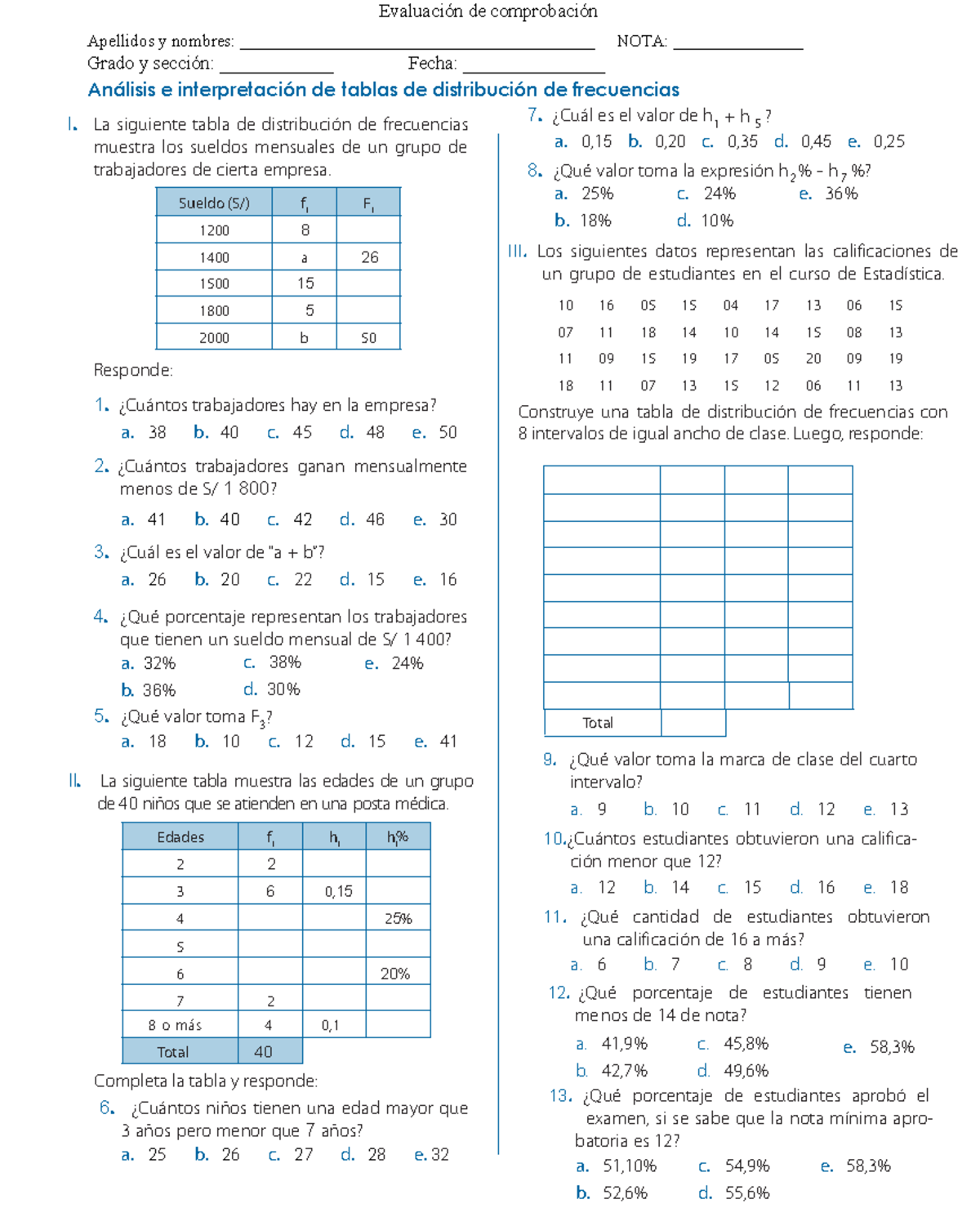 Evaluación-Tabla de frecuencia-datos sin agrupar - ? Sueldo (S/) fi Fi ...