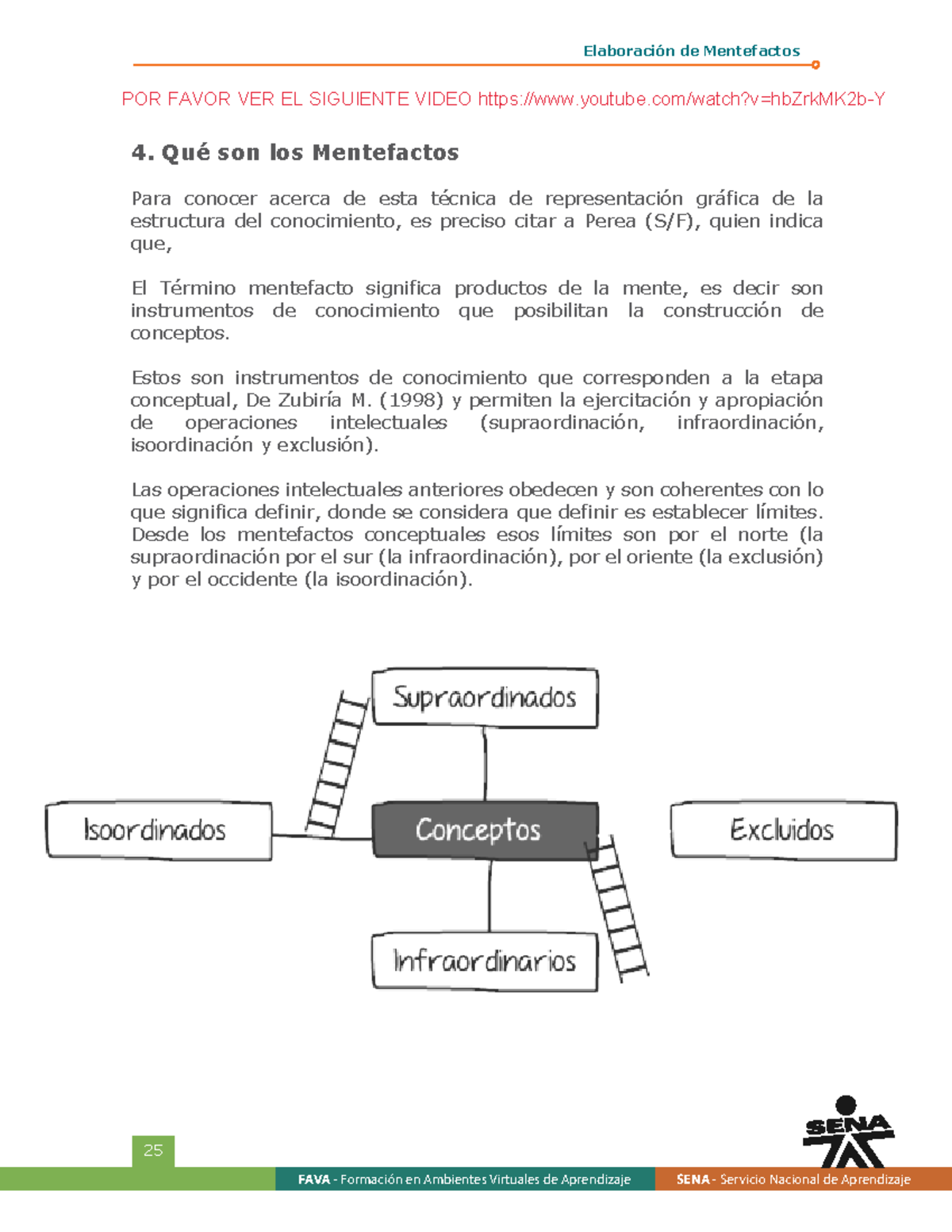 Elaboración DE Mentefactos - 25 4. QuÈ son los Mentefactos Para conocer ...