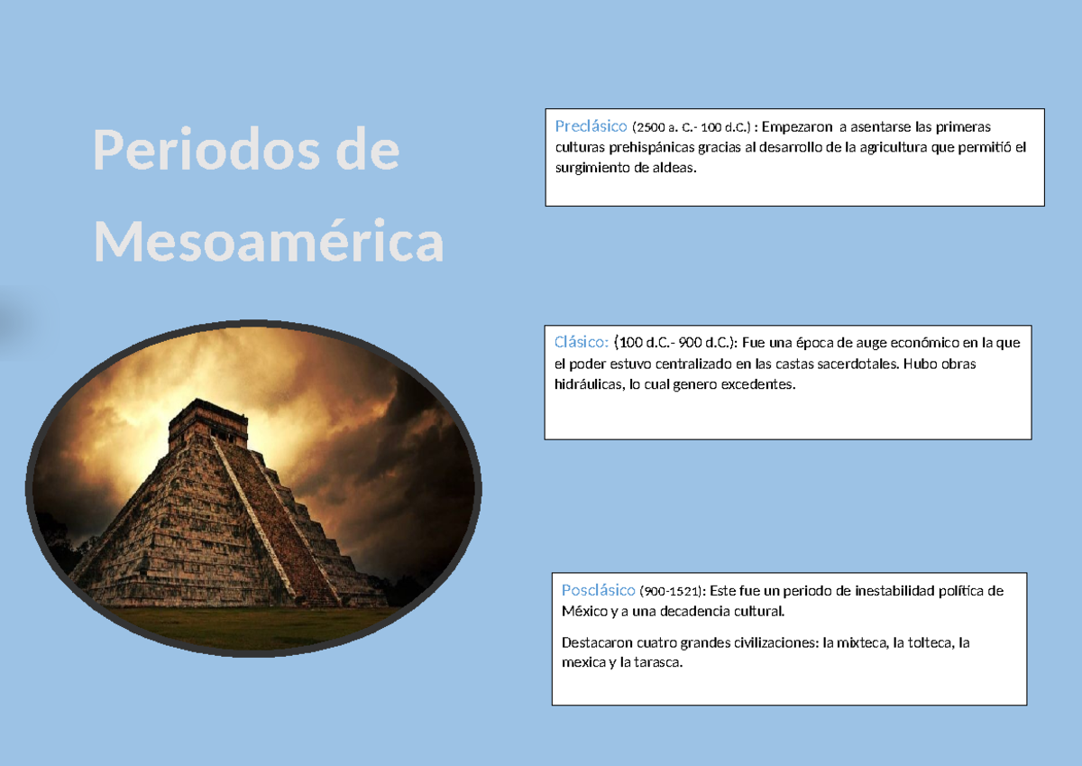 Periodos de Mesoamerica - Periodos de Mesoamérica Preclásico (2500 a. C ...