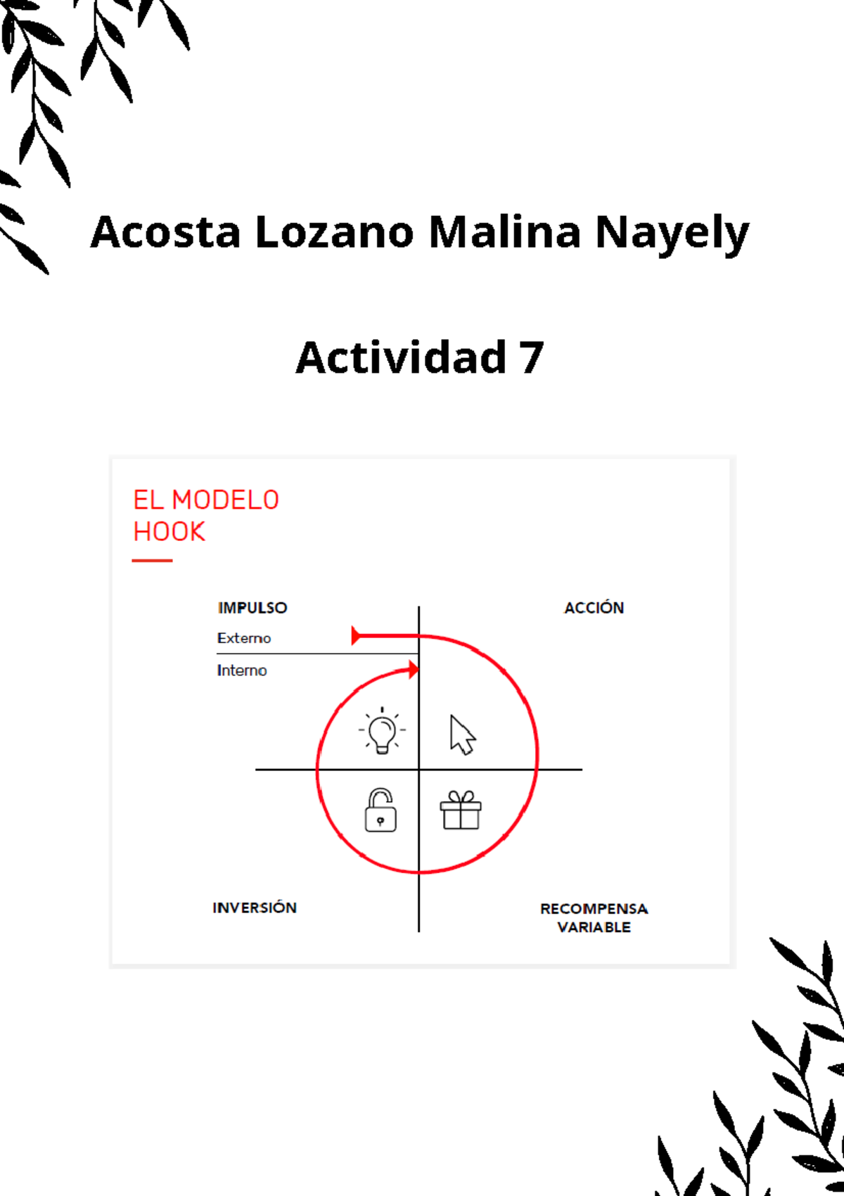 Actividad 7 diseñar - Acosta Lozano Malina Nayely Actividad 7 Basándote ...