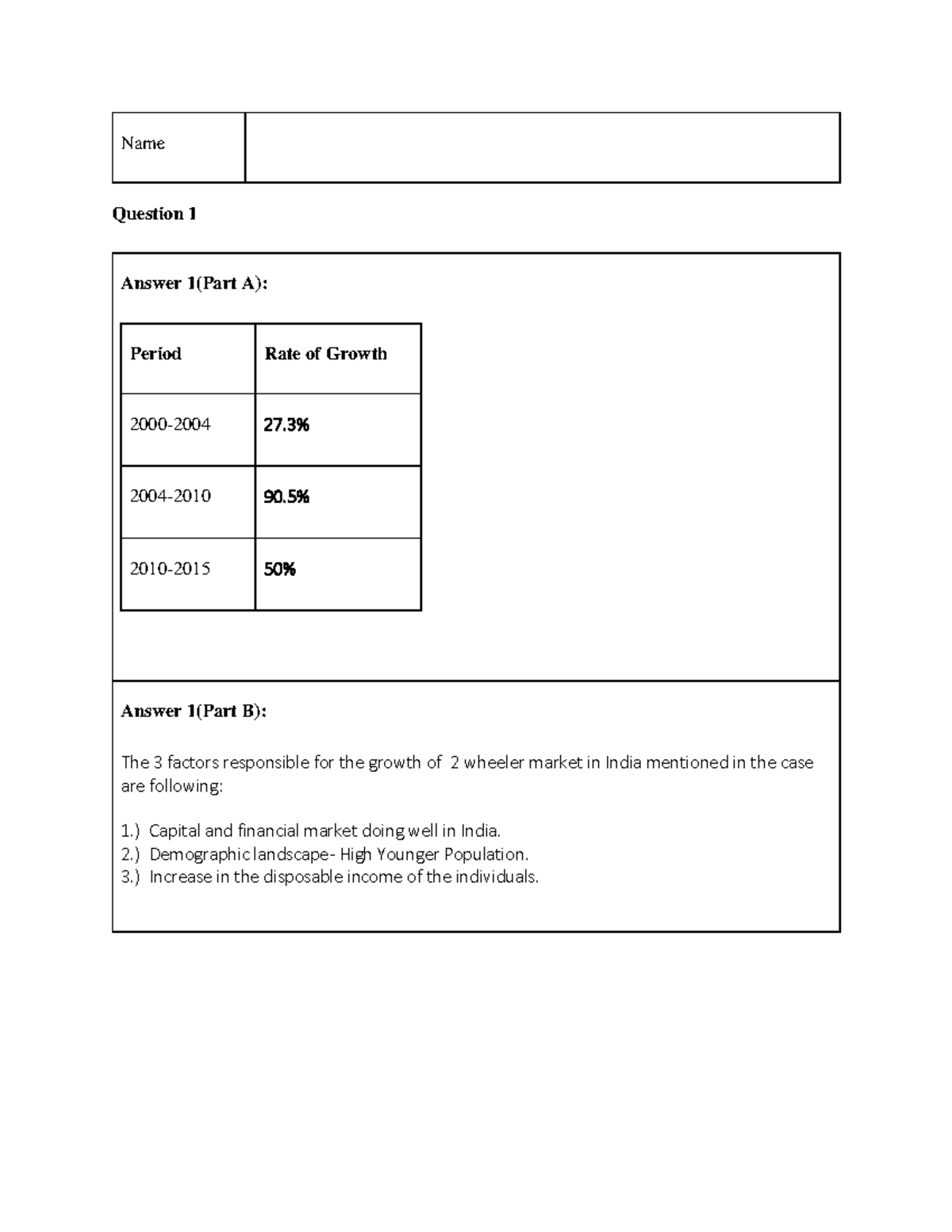 Castrol case study - Solution - Name Question 1 Answer 1(Part A ...