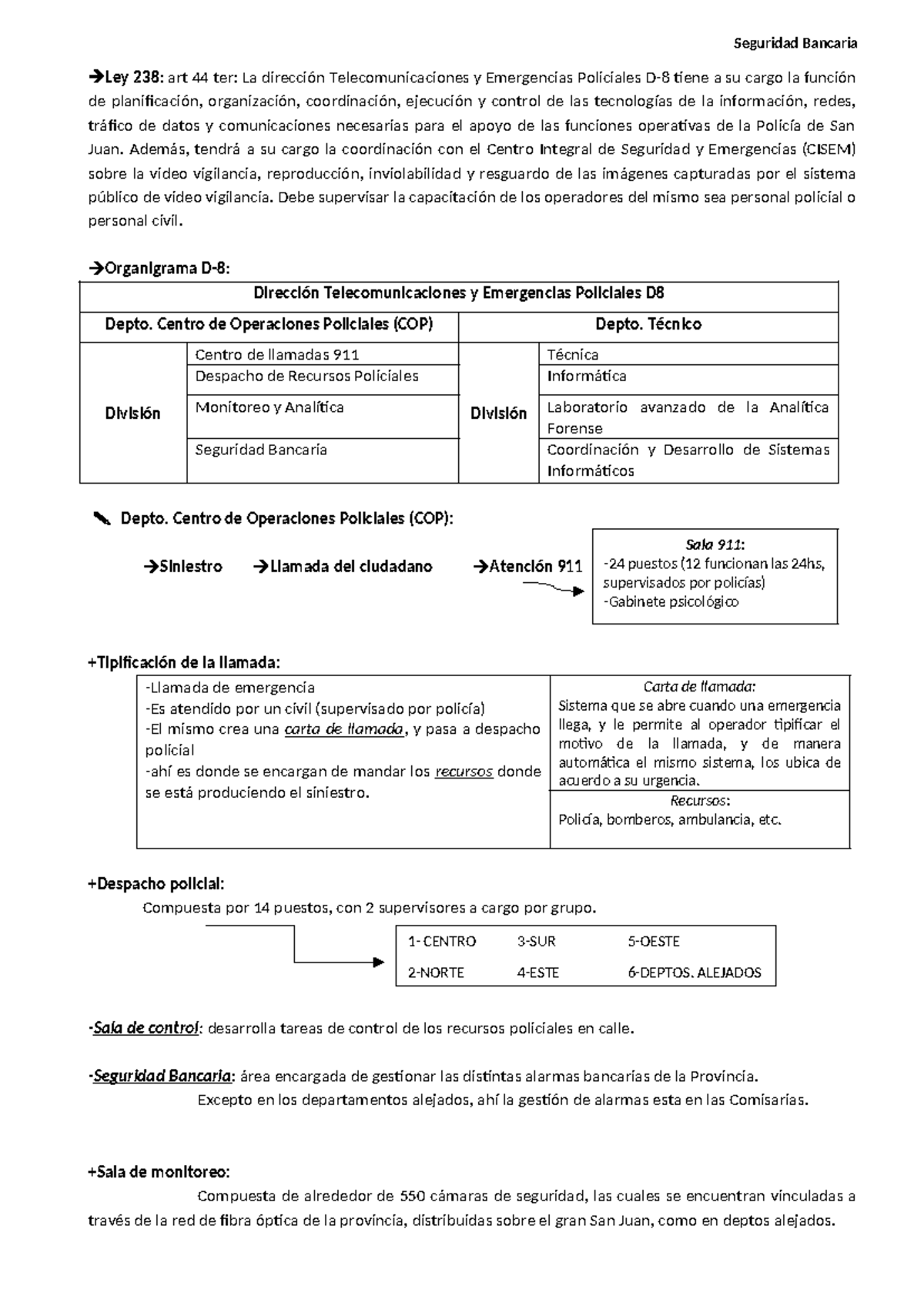 Resumen - Seg Bancaria - Ley 238: art 44 ter: La dirección ...