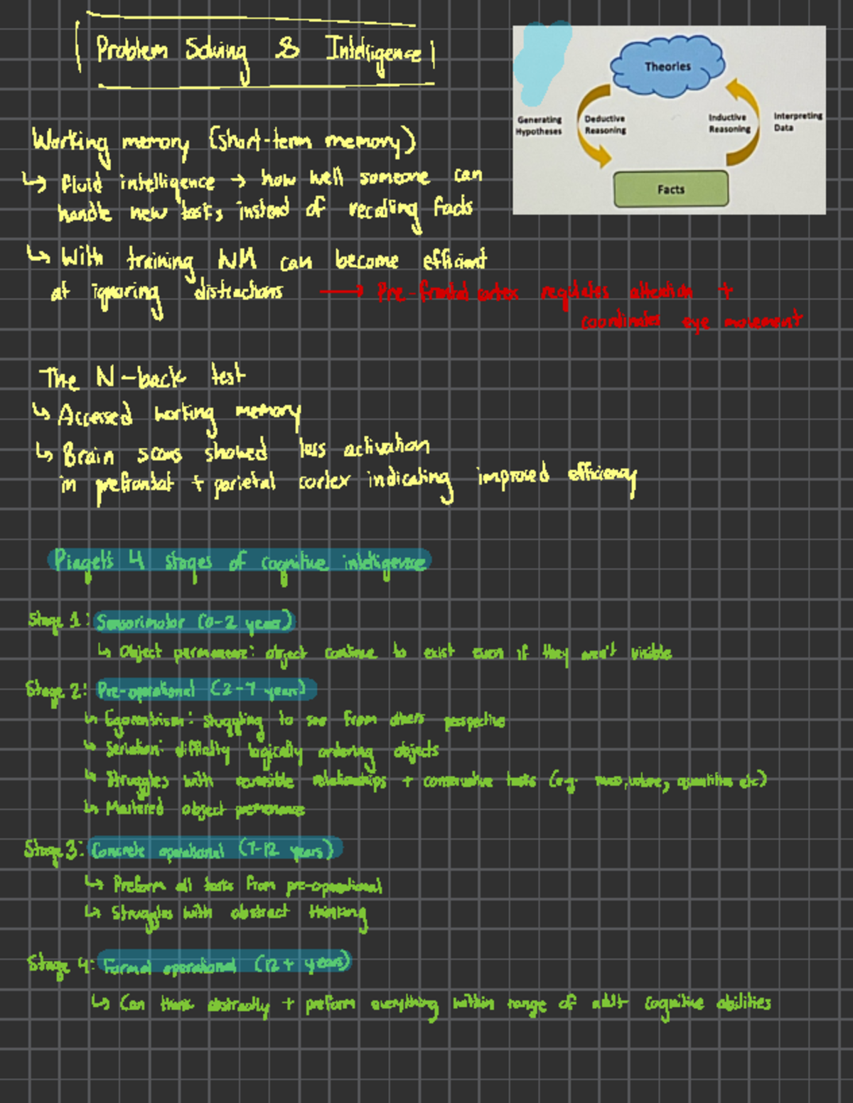 Problem Solving and Intelligence - ProblemSolving & Intelligence Working memory (short-term ...