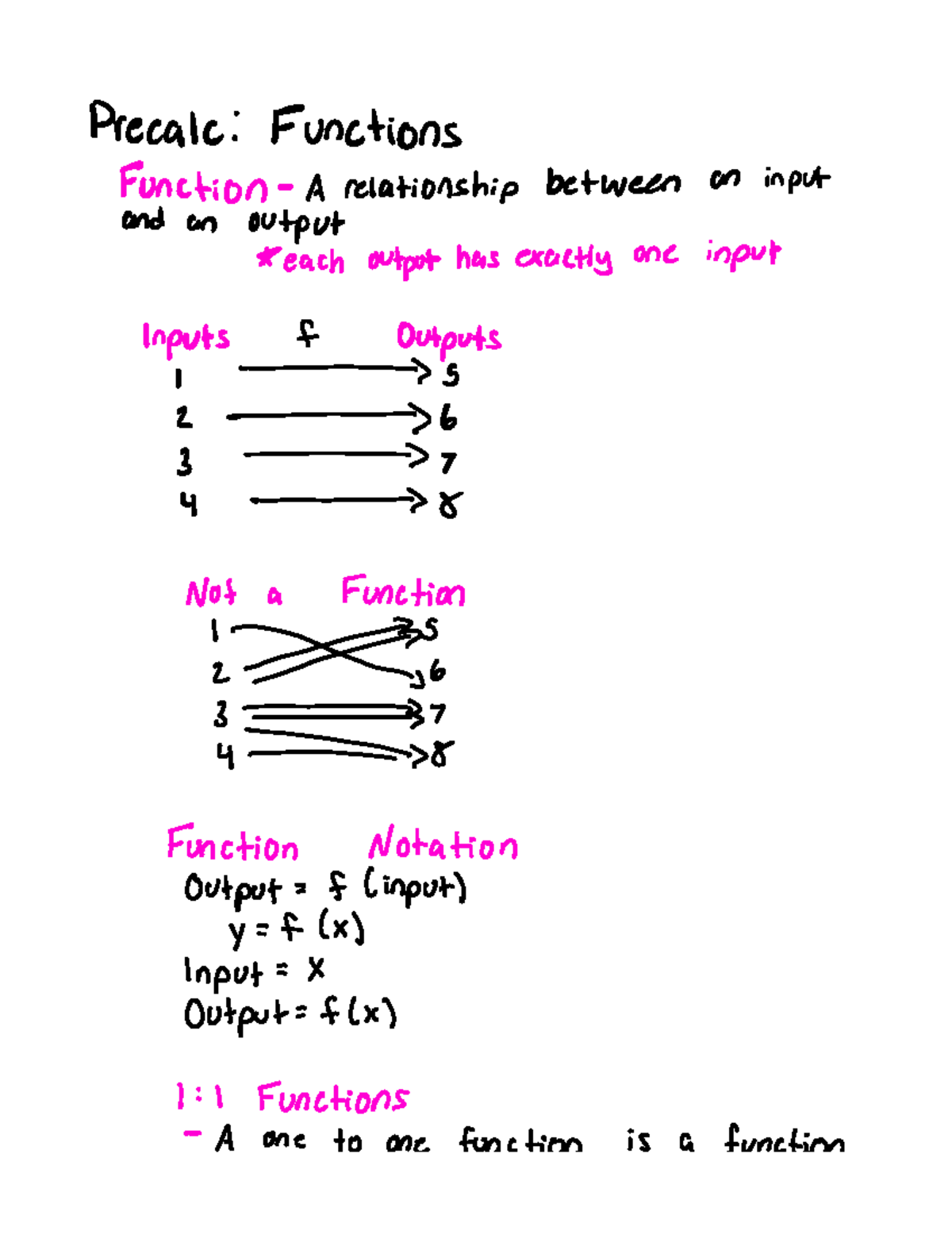Precalc Notes Pre Calc Functions Function A Relationship Between As Input And An Output Each