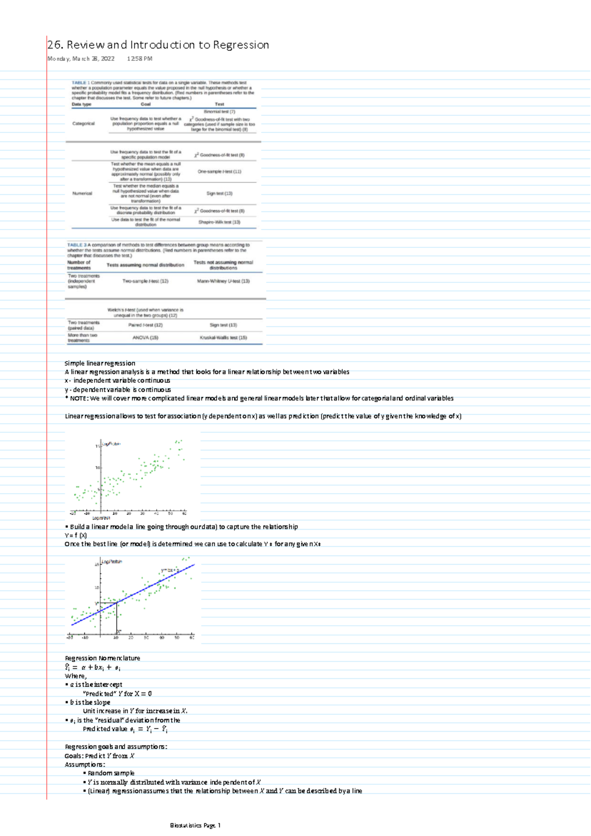 26. Review and Introduction to Regression - Simple linear regression A linear regression ...
