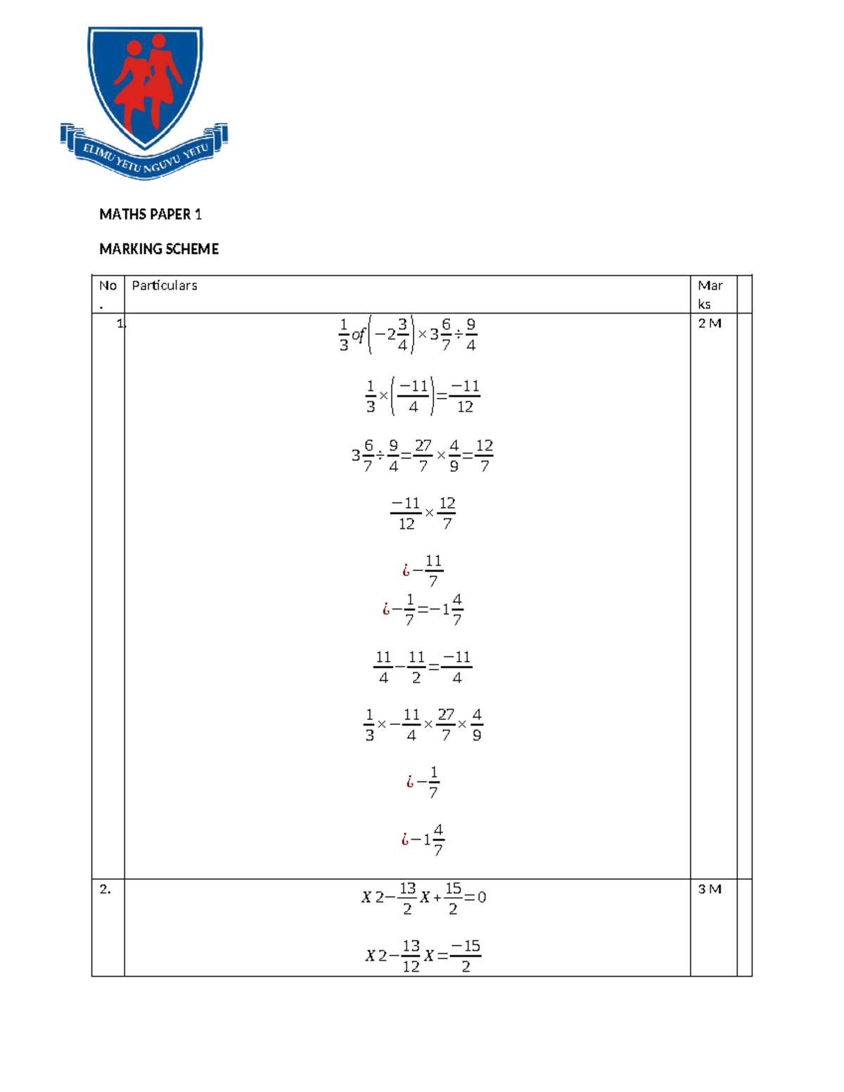Maths-P1-M - Revision materials - MATHS PAPER 1 MARKING SCHEME No ...