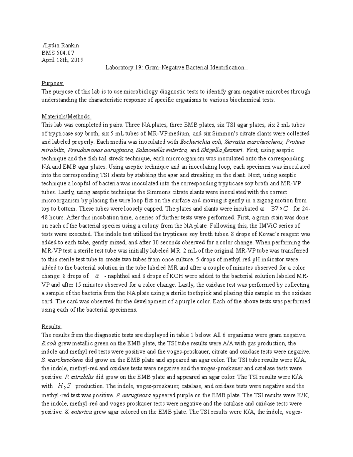 Laboratory 19 - Lab Report - ./Lydia Rankin BMS 504. April 18th, 2019 ...