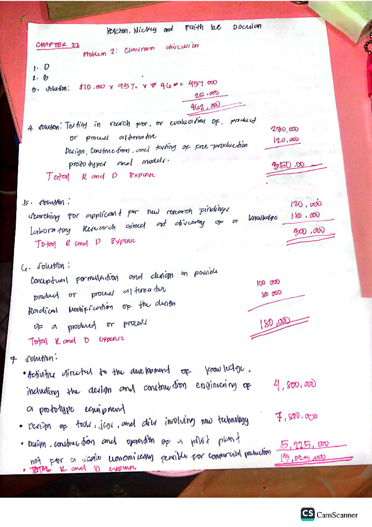 Cam Scanner 08-11-2024 00 - Hetchan. Nickey and Faith be Doculan CHAPTER 22 Problem 2: Classroom ...