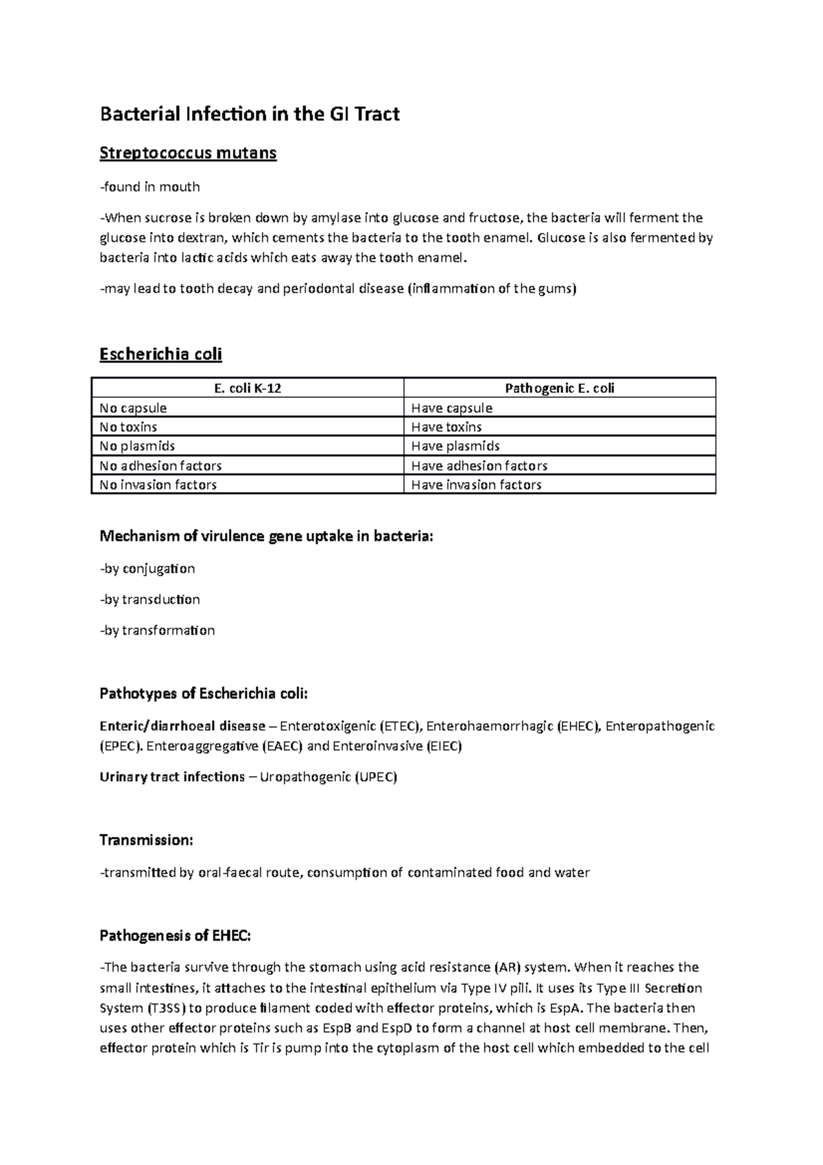 Bacterial Infection of Gastrointestinal Tract - Bacterial Infection in ...