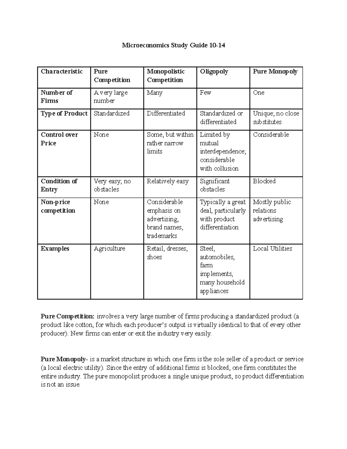 Microeconomics Study Guide - Studocu