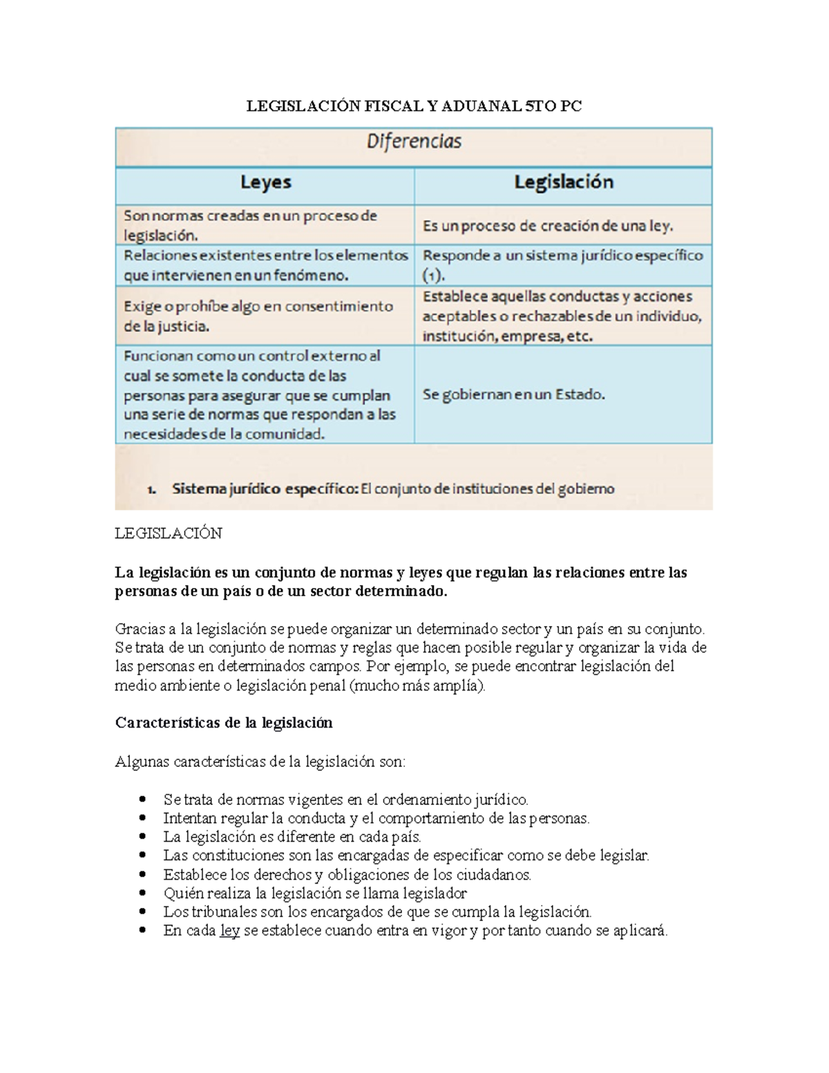 Legislación Fiscal Y Aduanal 5TO PC - LEGISLACIÓN FISCAL Y ADUANAL 5TO ...