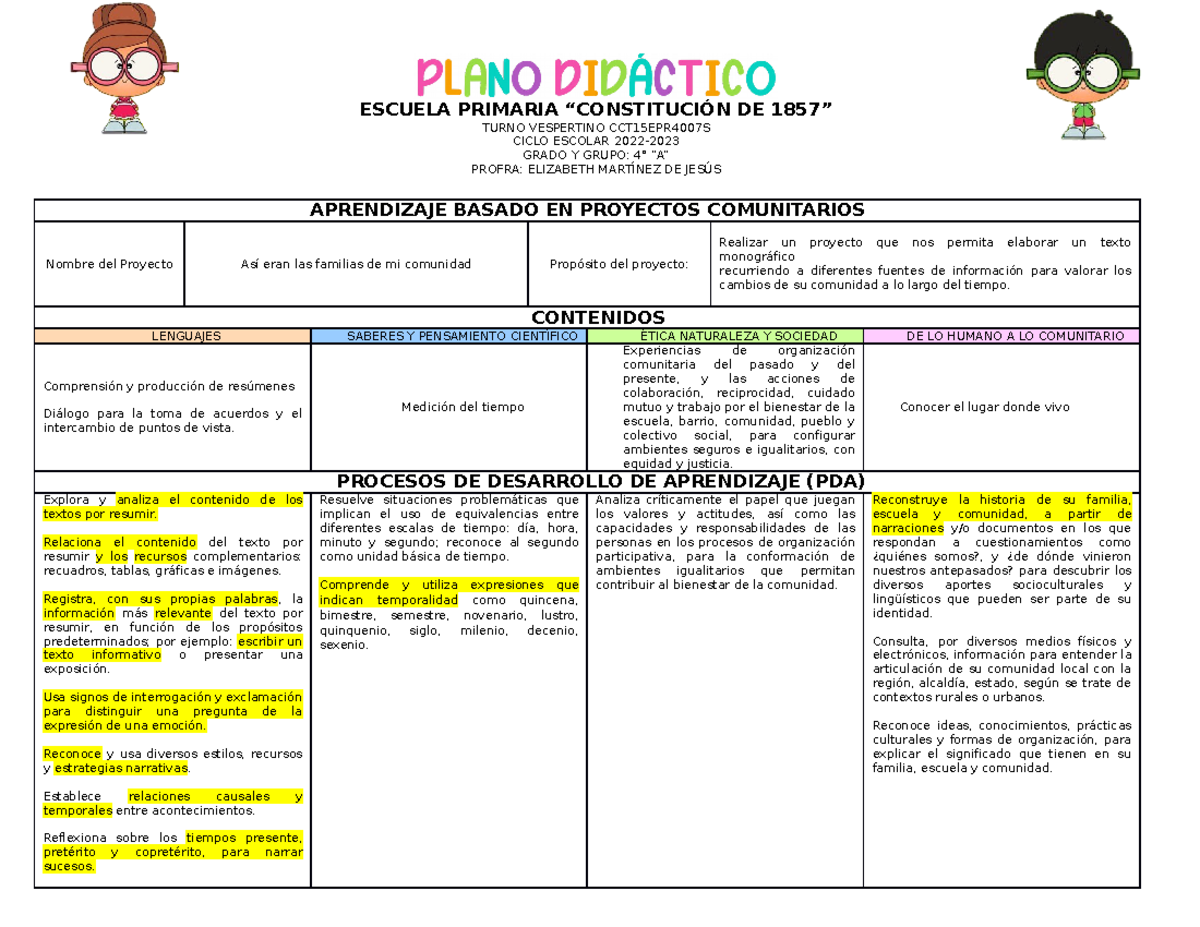 Formato para la planeación de Aprendizaje Basado en Proyectos Comunitarios - ESCUELA PRIMARIA ...