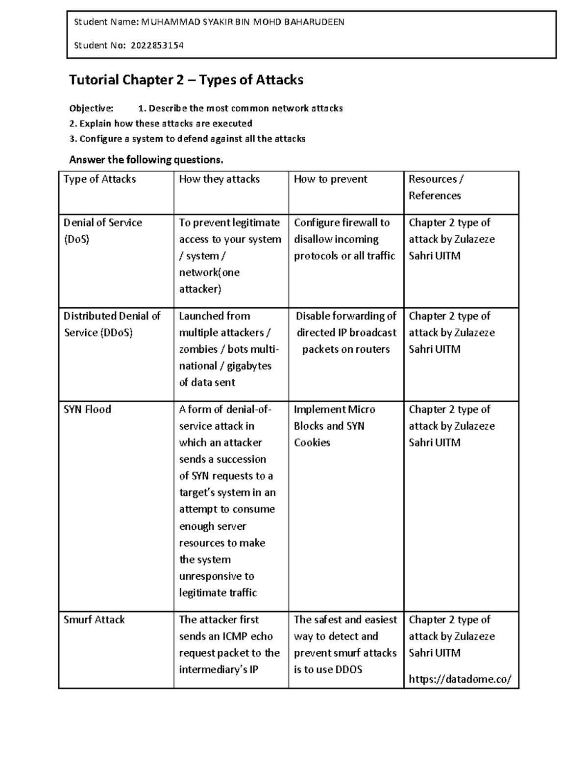 Tutorial 2 - Types of Attacks - Tutorial Chapter 2 – Types of Attacks ...