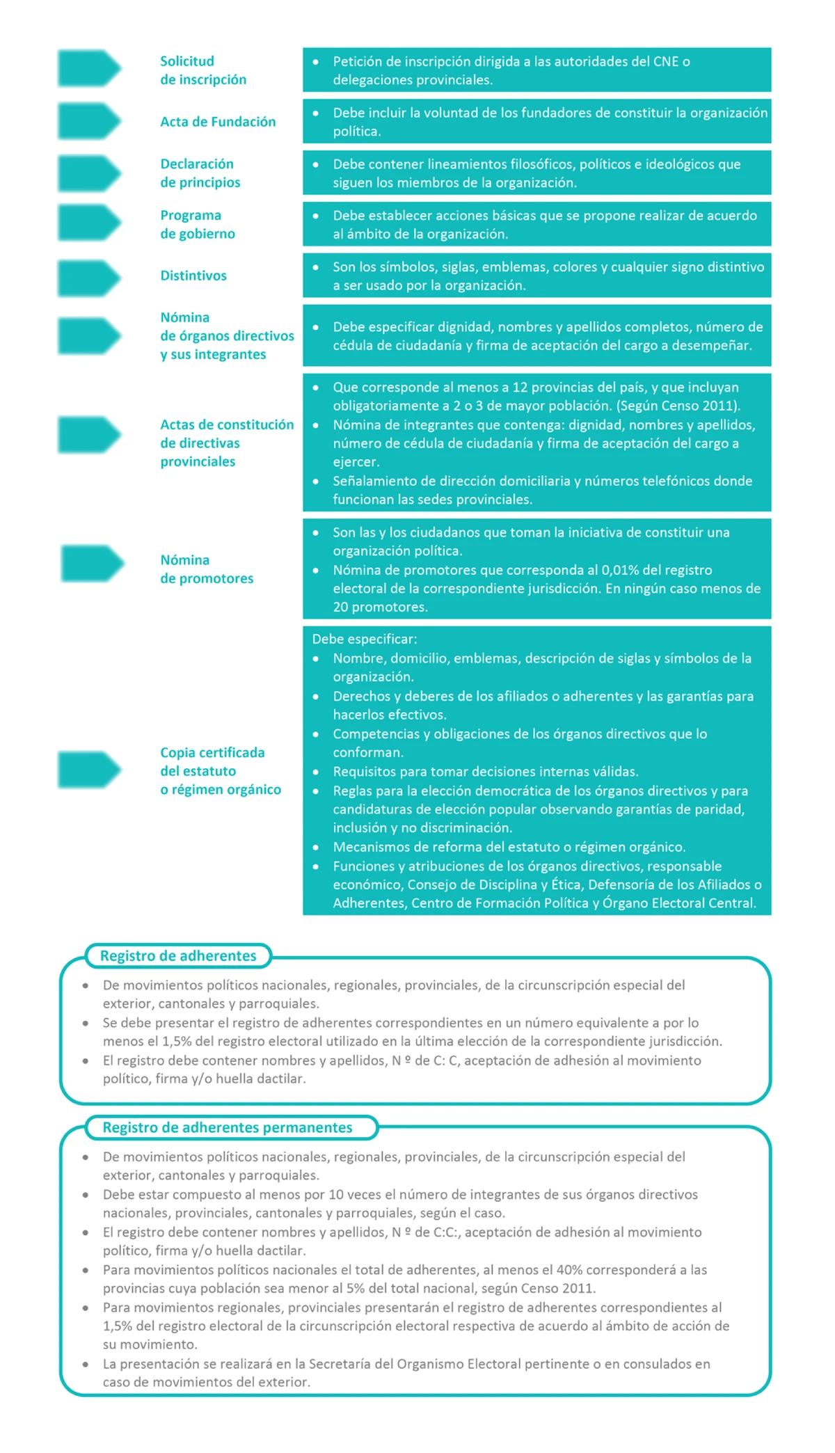 TS5 Valuacion DE Salidas DE LOS Materiales DE Almacenes Cedeño Garcia ...