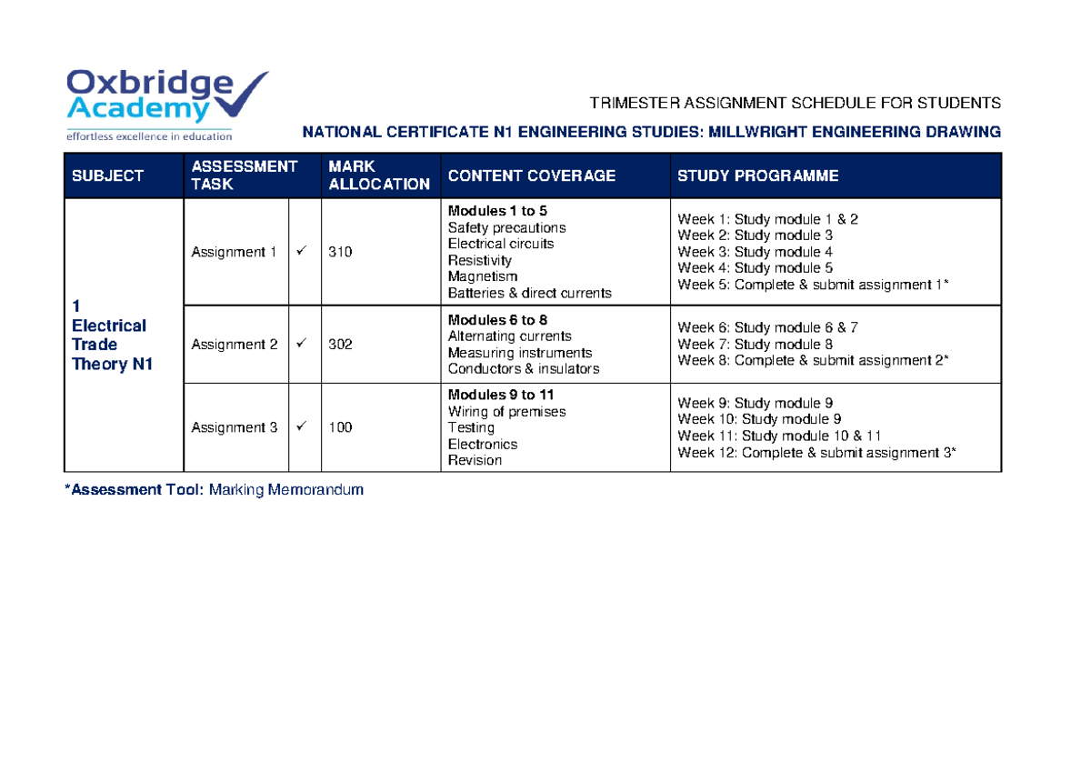 N1 Millwright Engineering Drawing assignment schedule - TRIMESTER ...