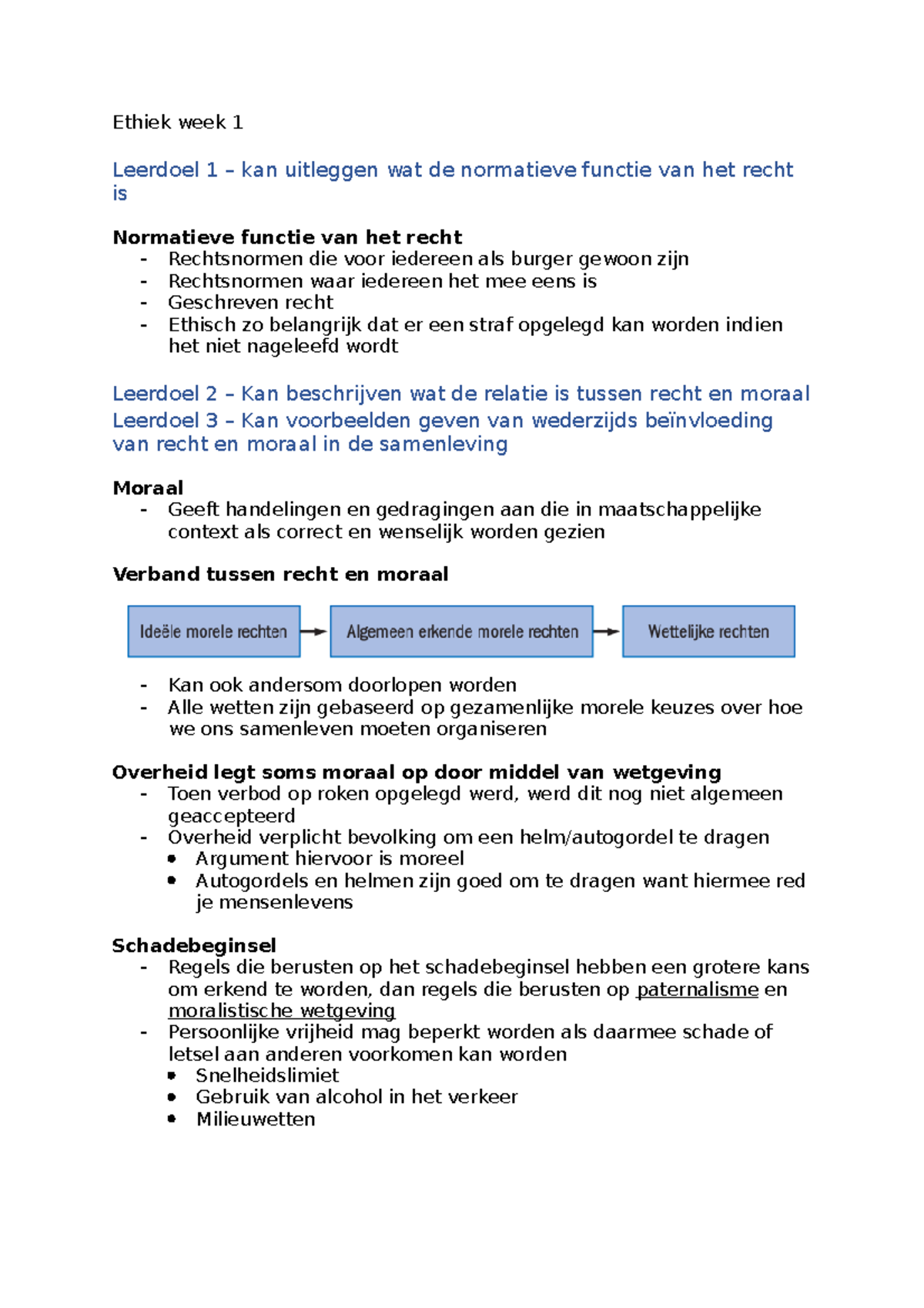 Ethiek de basis + leerdoelen - Ethiek week 1 Leerdoel 1 – kan uitleggen wat de normatieve ...