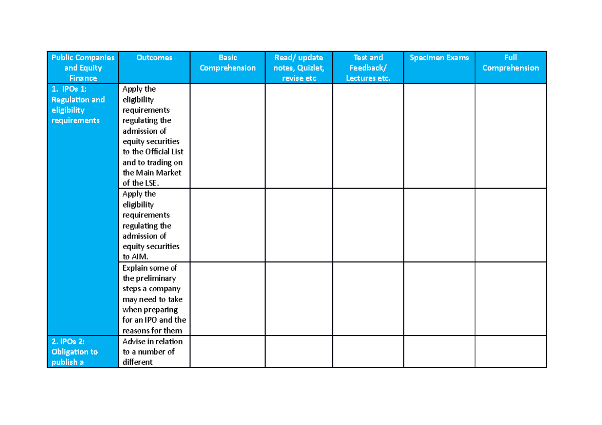PCEF Revision Table - Public Companies and Equity Finance Outcomes ...