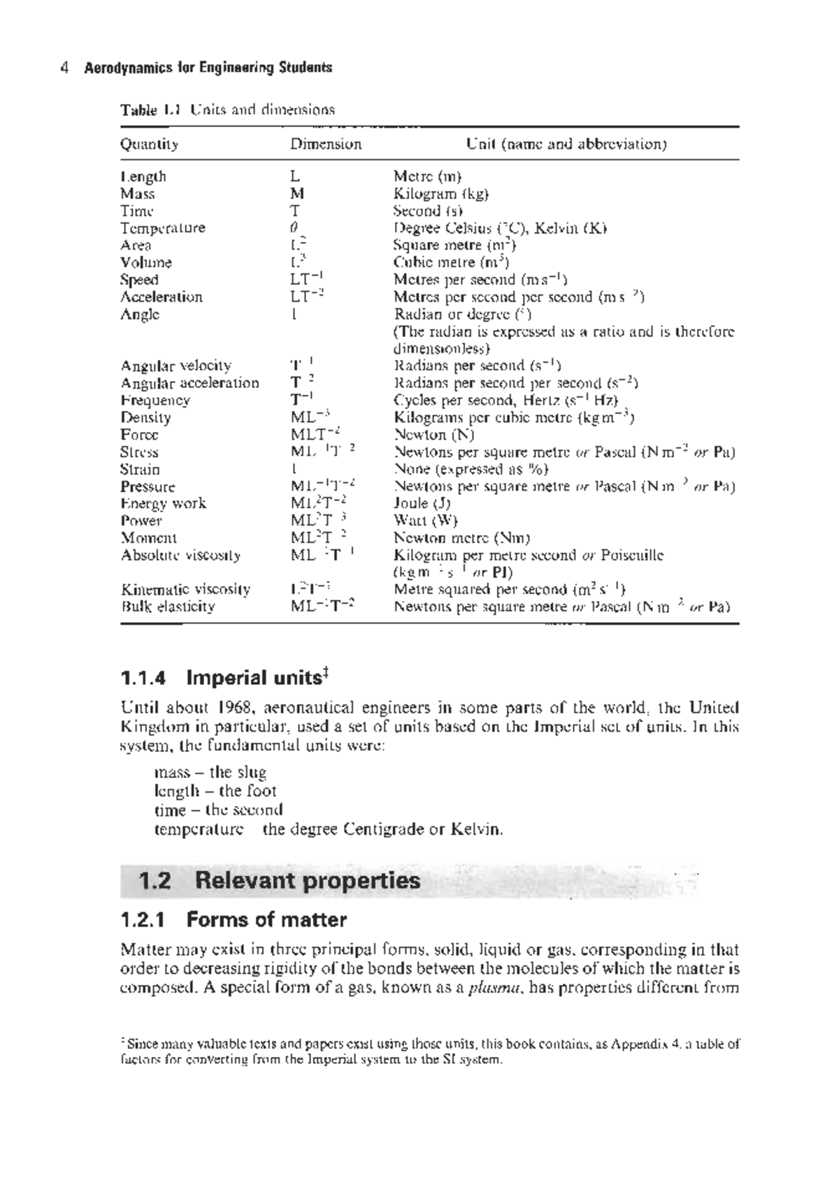 Relevant properties - 4 zyxwvutsAerodynamics for Engineering Students ...